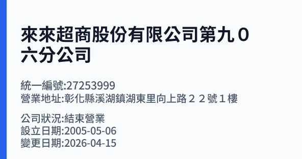 來來超商股份有限公司第九０六分公司的照片-統編 27253999(彰化縣) 公司登記資料與營業項目詳細圖表