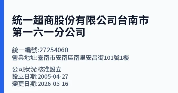 統一超商股份有限公司台南市第一六一分公司的照片-統編 27254060(臺南市) 公司登記資料與營業項目詳細圖表