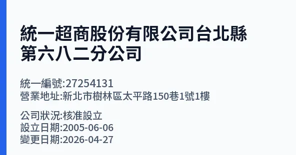統一超商股份有限公司台北縣第六八二分公司的照片-統編 27254131(新北市) 公司登記資料與營業項目詳細圖表