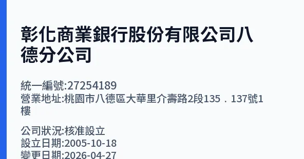 彰化商業銀行股份有限公司八德分公司的照片-統編 27254189(桃園市) 公司登記資料與營業項目詳細圖表