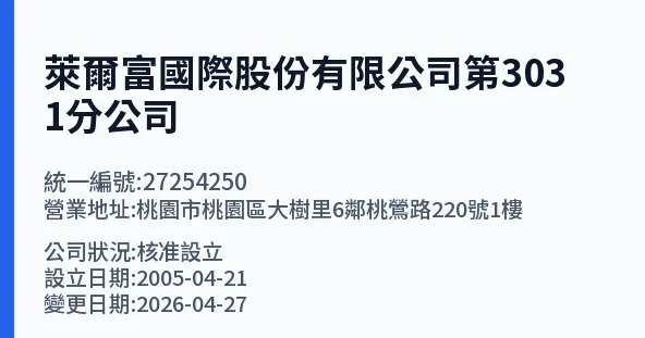 萊爾富國際股份有限公司第3031分公司的照片-統編 27254250(桃園市) 公司登記資料與營業項目詳細圖表