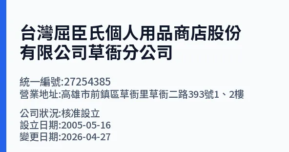 台灣屈臣氏個人用品商店股份有限公司草衙分公司的照片-統編 27254385(高雄市) 公司登記資料與營業項目詳細圖表
