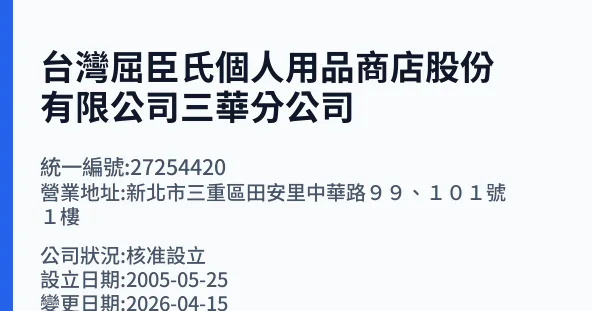 台灣屈臣氏個人用品商店股份有限公司三華分公司的照片-統編 27254420(新北市) 公司登記資料與營業項目詳細圖表