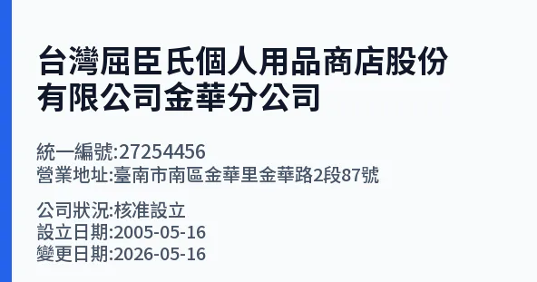 台灣屈臣氏個人用品商店股份有限公司金華分公司的照片-統編 27254456(臺南市) 公司登記資料與營業項目詳細圖表