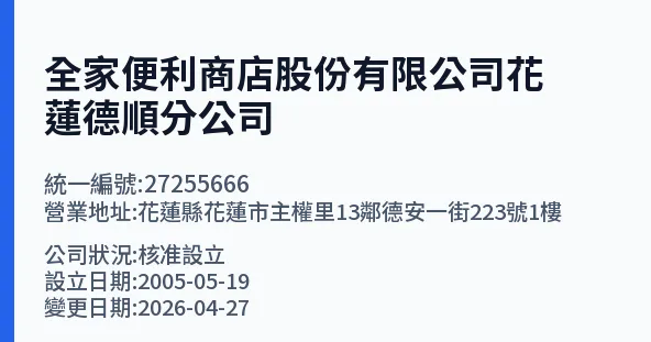 全家便利商店股份有限公司花蓮德順分公司的照片-統編 27255666(花蓮縣) 公司登記資料與營業項目詳細圖表
