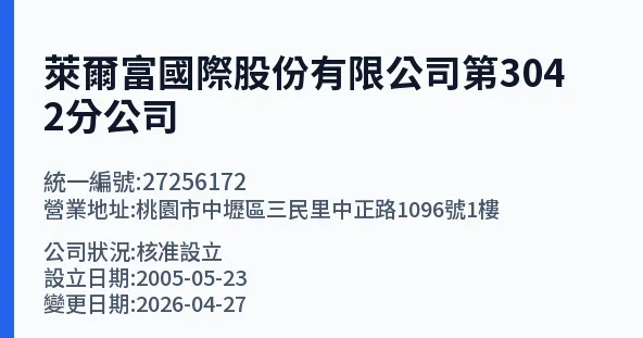 萊爾富國際股份有限公司第3042分公司的照片-統編 27256172(桃園市) 公司登記資料與營業項目詳細圖表