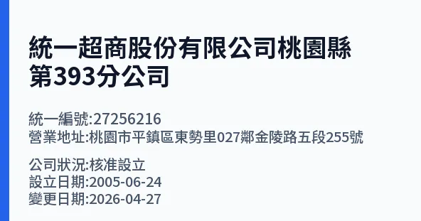 統一超商股份有限公司桃園縣第393分公司的照片-統編 27256216(桃園市) 公司登記資料與營業項目詳細圖表