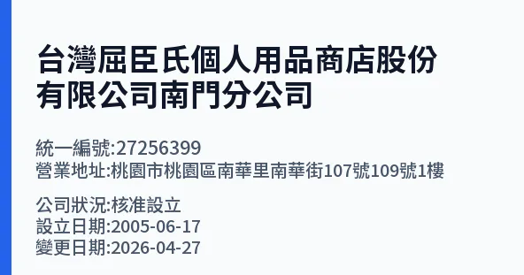 台灣屈臣氏個人用品商店股份有限公司南門分公司的照片-統編 27256399(桃園市) 公司登記資料與營業項目詳細圖表