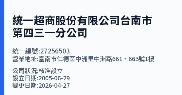 統一超商股份有限公司台南市第四三一分公司的照片-統編 27256503(臺南市) 公司登記資料與營業項目詳細圖表