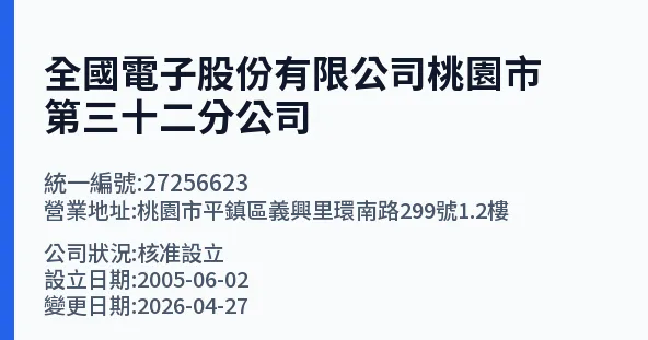 全國電子股份有限公司桃園市第三十二分公司的照片-統編 27256623(桃園市) 公司登記資料與營業項目詳細圖表