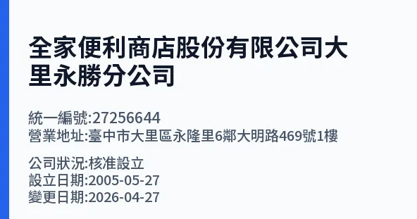 全家便利商店股份有限公司大里永勝分公司的照片-統編 27256644(臺中市) 公司登記資料與營業項目詳細圖表
