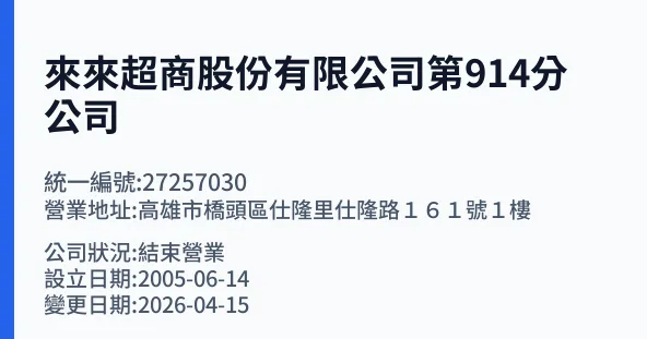 來來超商股份有限公司第914分公司的照片-統編 27257030(高雄市) 公司登記資料與營業項目詳細圖表