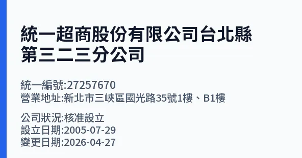 統一超商股份有限公司台北縣第三二三分公司的照片-統編 27257670(新北市) 公司登記資料與營業項目詳細圖表