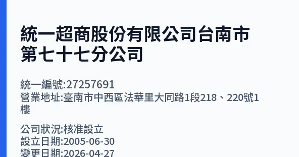 統一超商股份有限公司台南市第七十七分公司的照片-統編 27257691(臺南市) 公司登記資料與營業項目詳細圖表
