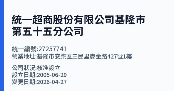 統一超商股份有限公司基隆市第五十五分公司的照片-統編 27257741(基隆市) 公司登記資料與營業項目詳細圖表