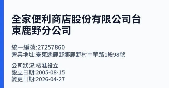 全家便利商店股份有限公司台東鹿野分公司的照片-統編 27257860(臺東縣) 公司登記資料與營業項目詳細圖表