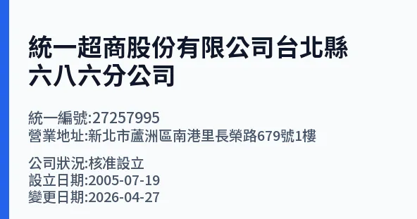 統一超商股份有限公司台北縣六八六分公司的照片-統編 27257995(新北市) 公司登記資料與營業項目詳細圖表
