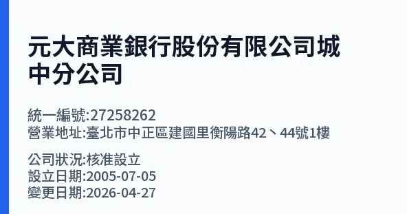 元大商業銀行股份有限公司城中分公司的照片-統編 27258262(臺北市) 公司登記資料與營業項目詳細圖表