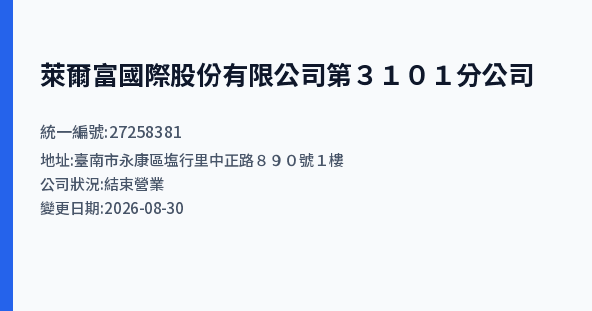 萊爾富國際股份有限公司第3101分公司的照片-統編 27258381(臺南市) 公司登記資料與營業項目詳細圖表