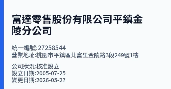 富達零售股份有限公司平鎮金陵分公司的照片-統編 27258544(桃園市) 公司登記資料與營業項目詳細圖表