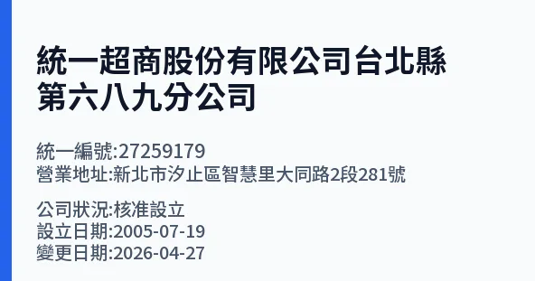 統一超商股份有限公司台北縣第六八九分公司的照片-統編 27259179(新北市) 公司登記資料與營業項目詳細圖表