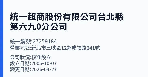 統一超商股份有限公司台北縣第六九0分公司的照片-統編 27259184(新北市) 公司登記資料與營業項目詳細圖表