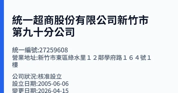 統一超商股份有限公司新竹市第九十分公司 - 統編 27259608(新竹市) 公司登記資料與營業項目詳細圖表