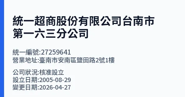 統一超商股份有限公司台南市第一六三分公司的照片-統編 27259641(臺南市) 公司登記資料與營業項目詳細圖表