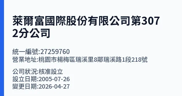 萊爾富國際股份有限公司第3072分公司的照片-統編 27259760(桃園市) 公司登記資料與營業項目詳細圖表