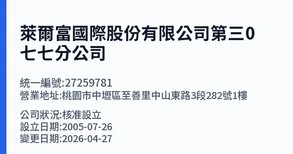 萊爾富國際股份有限公司第三0七七分公司的照片-統編 27259781(桃園市) 公司登記資料與營業項目詳細圖表