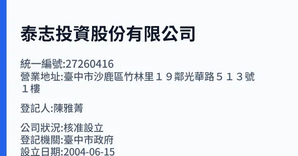 泰志投資股份有限公司的照片-統編 27260416(臺中市) 公司登記資料與營業項目詳細圖表