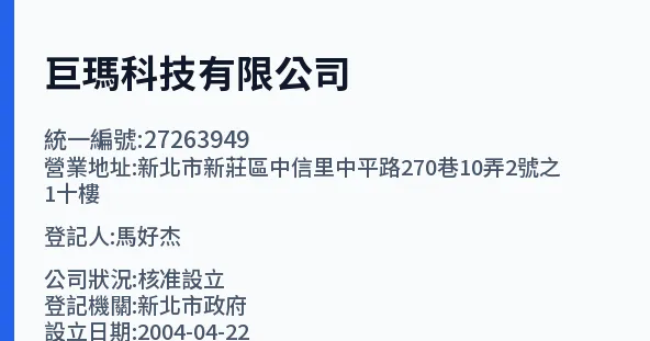 巨瑪科技有限公司的照片-統編 27263949(新北市) 公司登記資料與營業項目詳細圖表