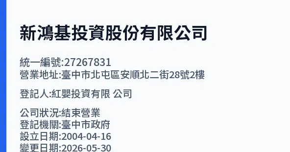 新鴻基投資股份有限公司的照片-統編 27267831(臺中市) 公司登記資料與營業項目詳細圖表