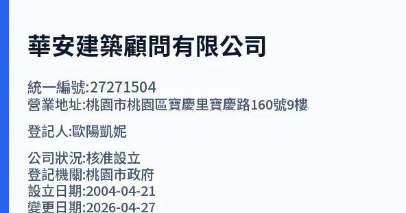 華安建築顧問有限公司的照片-統編 27271504(桃園市) 公司登記資料與營業項目詳細圖表