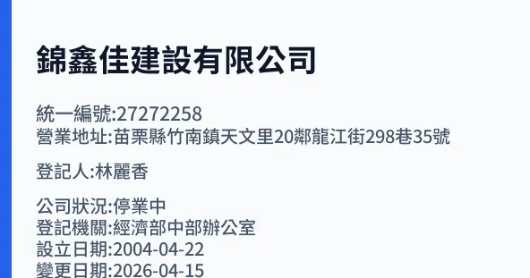 錦鑫佳建設有限公司的照片-統編 27272258(苗栗縣) 公司登記資料與營業項目詳細圖表