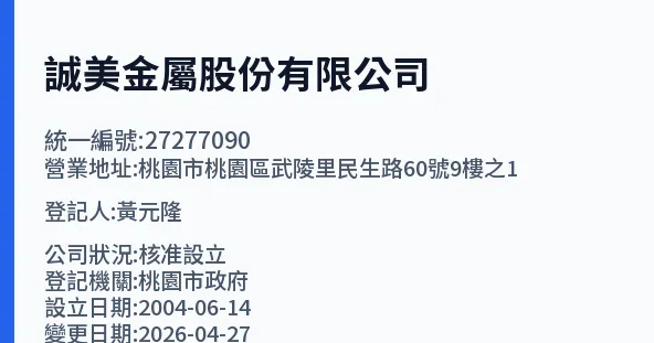 誠美金屬股份有限公司的照片-統編 27277090(桃園市) 公司登記資料與營業項目詳細圖表
