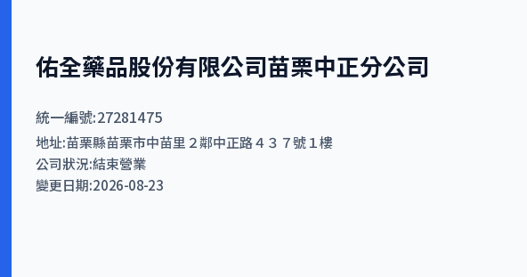 佑全藥品股份有限公司苗栗中正分公司的照片-統編 27281475(苗栗縣) 公司登記資料與營業項目詳細圖表