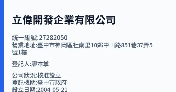 立偉開發企業有限公司的照片-統編 27282050(臺中市) 公司登記資料與營業項目詳細圖表