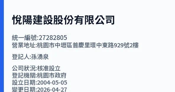 悅陽建設股份有限公司的照片-統編 27282805(桃園市) 公司登記資料與營業項目詳細圖表
