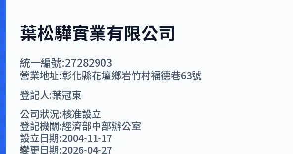 葉松驊實業有限公司的照片-統編 27282903(彰化縣) 公司登記資料與營業項目詳細圖表