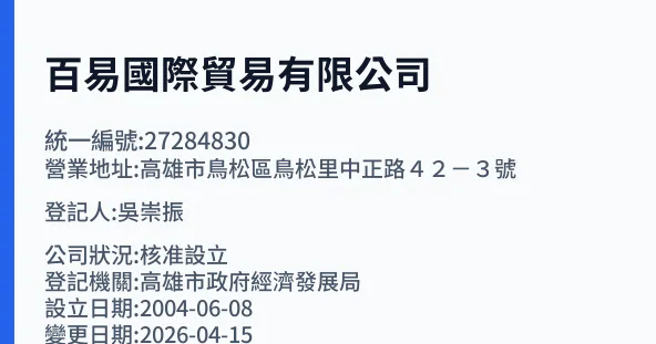 百易國際貿易有限公司的照片-統編 27284830(高雄市) 公司登記資料與營業項目詳細圖表
