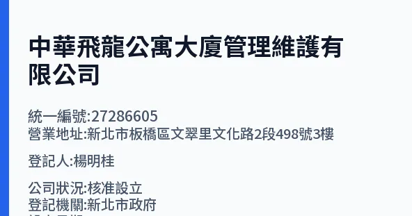 中華飛龍公寓大廈管理維護有限公司的照片-統編 27286605(新北市) 公司登記資料與營業項目詳細圖表