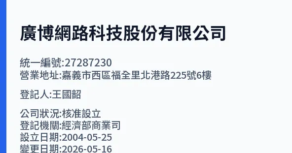 廣博網路科技股份有限公司的照片-統編 27287230(嘉義市) 公司登記資料與營業項目詳細圖表