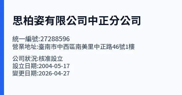 思柏姿有限公司中正分公司的照片-統編 27288596(臺南市) 公司登記資料與營業項目詳細圖表