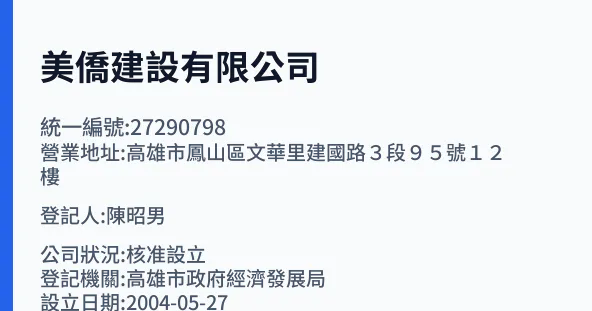 美僑建設有限公司的照片-統編 27290798(高雄市) 公司登記資料與營業項目詳細圖表