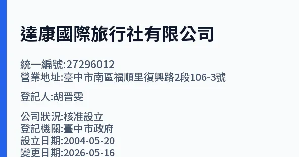 達康國際旅行社有限公司的照片-統編 27296012(臺中市) 公司登記資料與營業項目詳細圖表