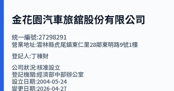 金花園汽車旅舘股份有限公司的照片-統編 27298291(雲林縣) 公司登記資料與營業項目詳細圖表