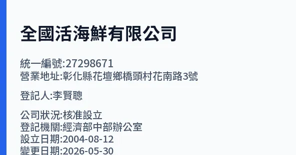 全國活海鮮有限公司的照片-統編 27298671(彰化縣) 公司登記資料與營業項目詳細圖表