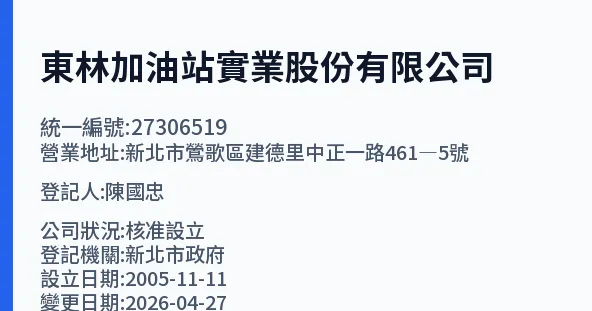 東林加油站實業股份有限公司的照片-統編 27306519(新北市) 公司登記資料與營業項目詳細圖表