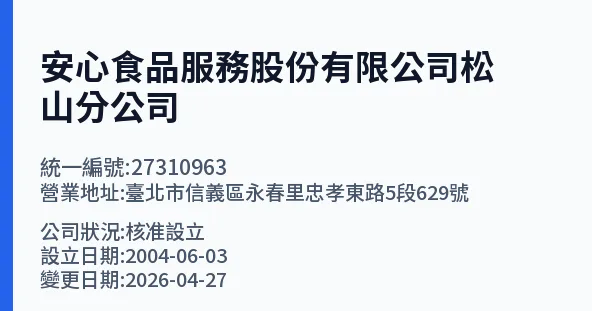 安心食品服務股份有限公司松山分公司的照片-統編 27310963(臺北市) 公司登記資料與營業項目詳細圖表